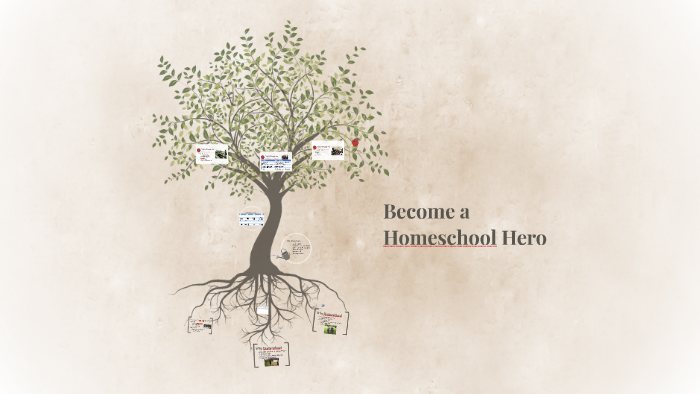 Become a Homeschool Hero: From Roots to Results by Lauren Hartwick on Prezi