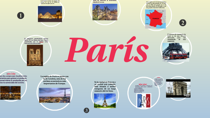 París bajo la visión de Jafari, Tribe y Boullon by Jhair Novoa on Prezi