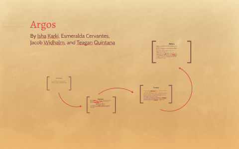 Argos by Isha Karki on Prezi