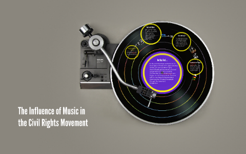 Types of Music During the Civil Rights Movement by brandon Frazee on Prezi