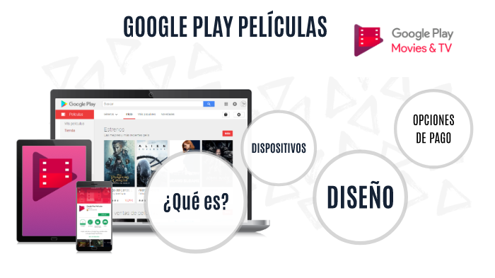 Google Play Películas by Fran y Sara tico on Prezi