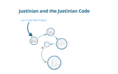 Justinian Code by Savannah Theil on Prezi