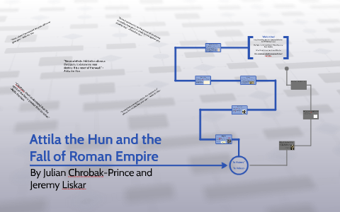 Attila and the Huns and the Fall of Roman Empire by Julian Chrobak-Prince