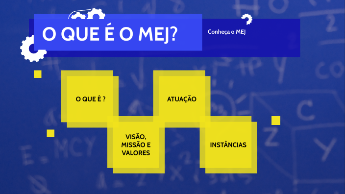 Conheça o MEJ by Camila Parada Nogueira on Prezi
