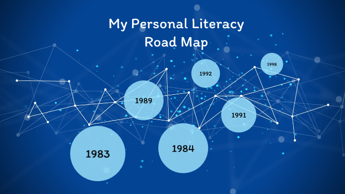 Personal Literacy Timeline by Brandi Bezvin on Prezi