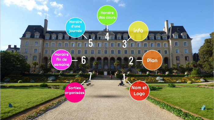 école de rêve!! by Alycia Kafri on Prezi