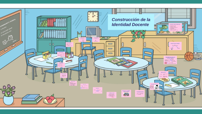 Identidad Docente by Day Alegre on Prezi