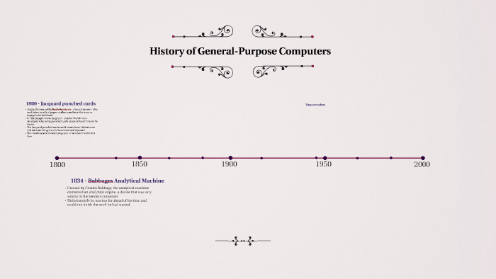 History of General Purpose Computers by Anna Frigerio on Prezi
