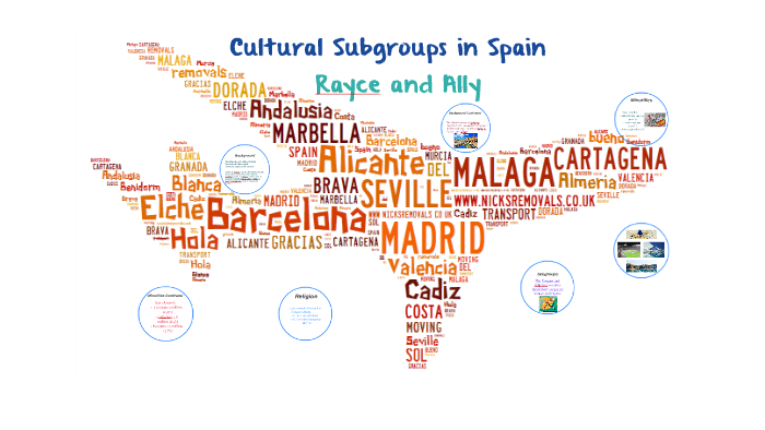 Cultural Subgroups in Spain by Ally Fortenberry on Prezi