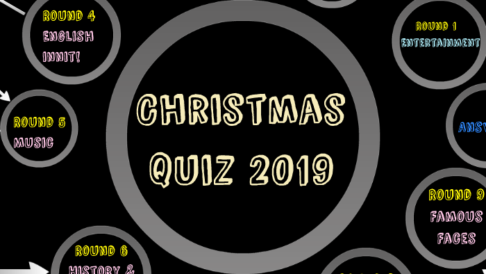Christmas Quiz 2017 by Jason Campbell on Prezi