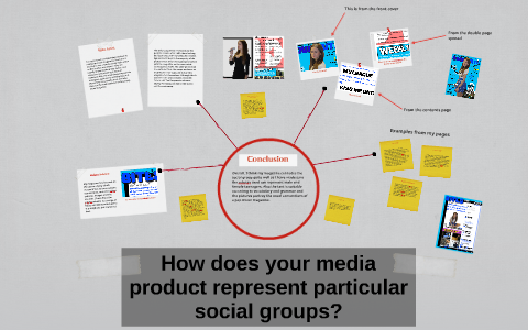 How does your media product represent particular social grou by Luca ...