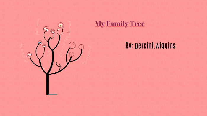 My Family Tree by percint wiggins on Prezi