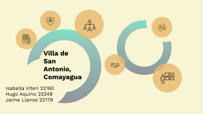 Valle de San Antonio, Comayagua by Isabella Viteri on Prezi
