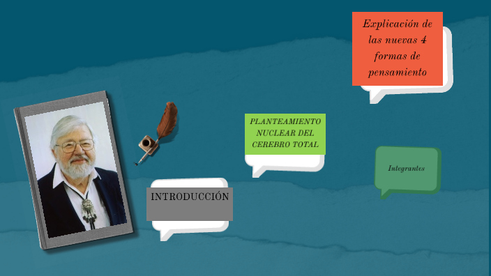 MODELO DEL CEREBRO TOTAL DE NED HERRMANN by Emily Zambrano Buste on Prezi