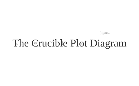 the crucible plot diagram by luke williams on Prezi
