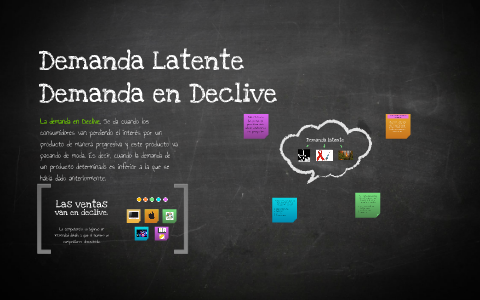Demanda Latente by Robinson Peralta on Prezi