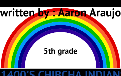 1400's chibcha indians by Aaron Araujo on Prezi