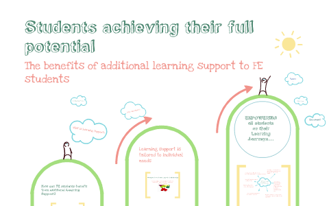 The benefits of Additional Learning Support by S Crowson on Prezi