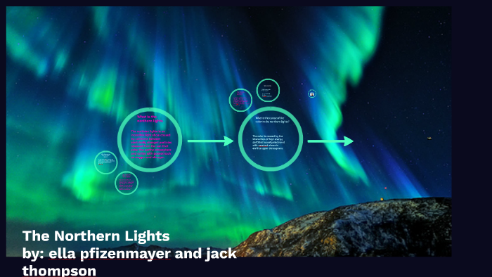 The Northern Lights by Uwchlan Hills on Prezi