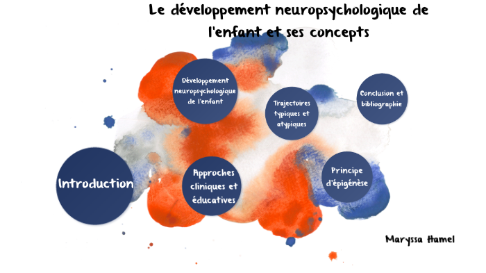 Développement neuropsychologique de l'enfant by Maryssa Hamel on Prezi