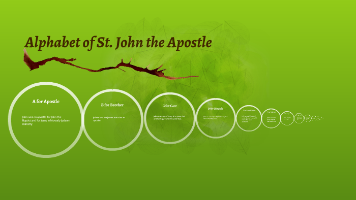 Alphabet of St. John the Apostle by Gage Nusbaum