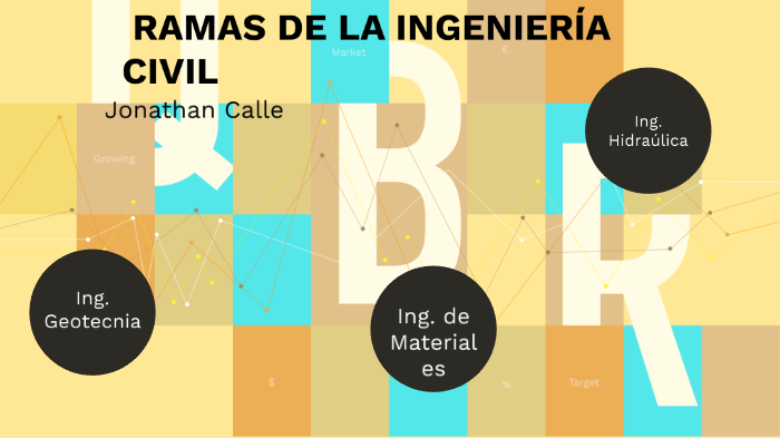 RAMAS DE LA INGENIERIA by Jonathan Calle Castro on Prezi