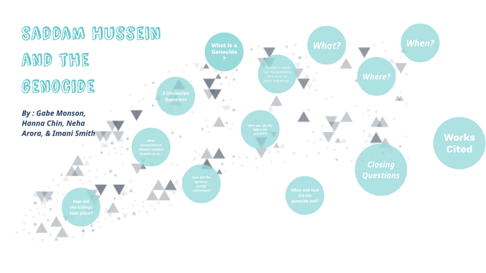 Saddam Hussein and the Genocide by Hanna Chin on Prezi
