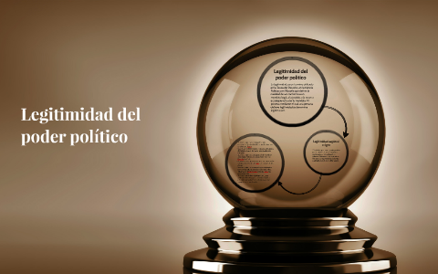 Legitimidad del poder político by on Prezi