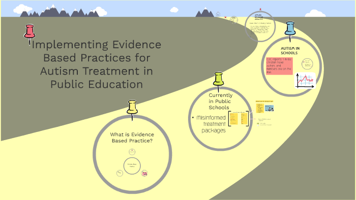 Implementing Evidence Based Practices for Autism Treatment in Public ...