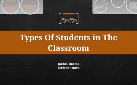 Types Of Students in The Classroom by Staygettinmoney Montes on Prezi