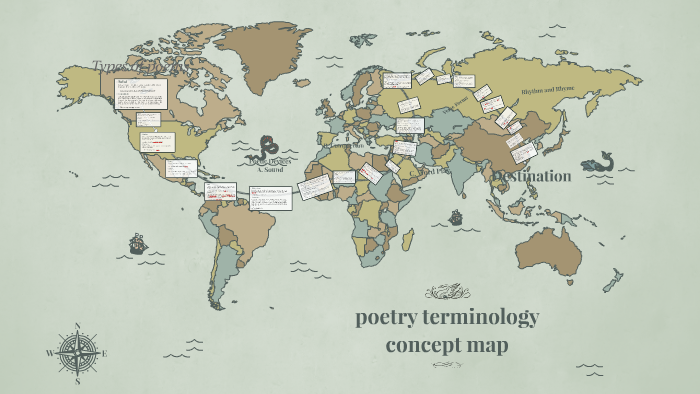 poetry terminology concept map by YungYu Cheung on Prezi