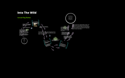 Into The Wild: Themes by Kylah Thompson on Prezi