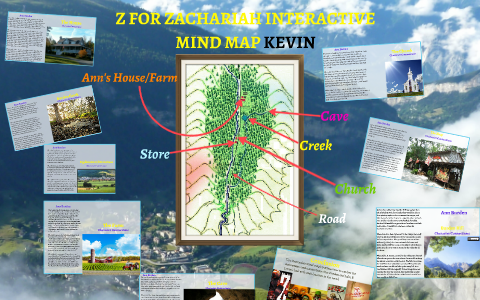 Z FOR ZACHARIAH INTERACTIVE MIND MAP by Kevin Lim on Prezi