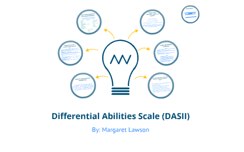 Differential Abilities Scale (DASII) by Meggie Lawson on Prezi