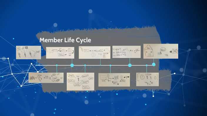 Friedman JCC Brown Paper by Luke Ellerman on Prezi