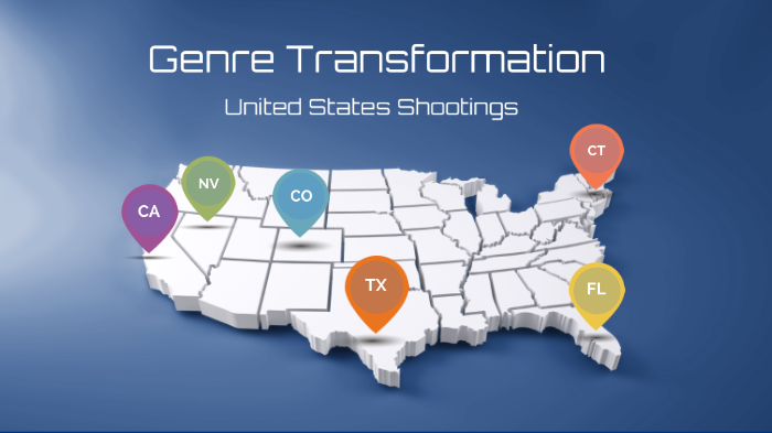 Gun Control Map by Israel Mercado on Prezi
