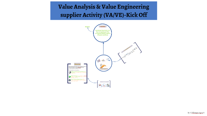 Value Analysis & Value Engineering supplier Activity (VA/VE) by nyoman ...