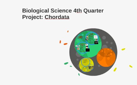 Biological Science 4th Quarter Project: by Jerry Williams on Prezi