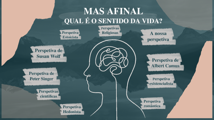 Qual é o sentido da vida? by Regina Azevedo on Prezi