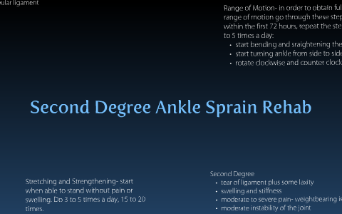 Second Degree Ankle Sprain Rehab by Rachel Davis on Prezi