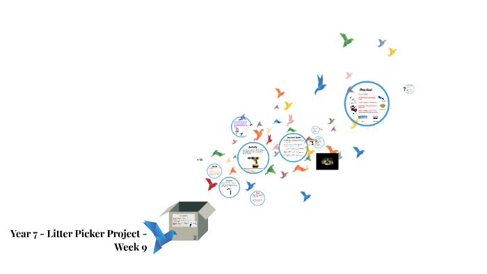 Year 7 - Litter Picker Project - Week 10 by Alexandra Playford on Prezi