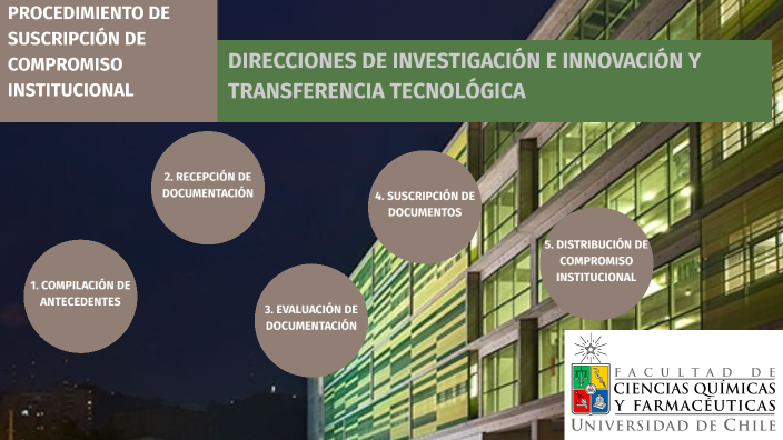 Procedimiento de Suscripción de Compromiso Institucional by Manuel ...