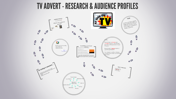 TV ADVERT - RESEARCH & AUDIENCE PROFILES by Gina Hele on Prezi