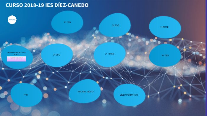 informe final de curso 2018-19 by Josefa Pinar Matos on Prezi
