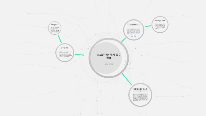 정보관관련 주제 탐구 발표 by haekwon lee