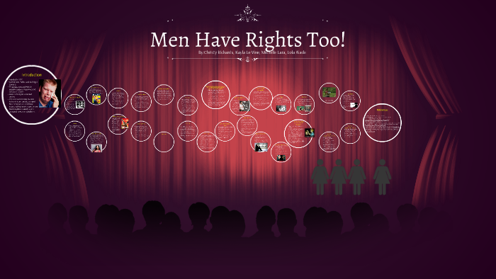 Men Have Rights Too! by Lola Alade on Prezi