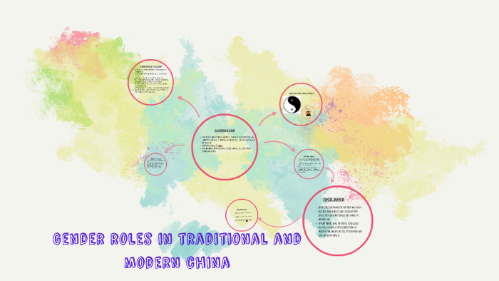 Gender roles in traditional and modern china by Shelby Pittman on Prezi