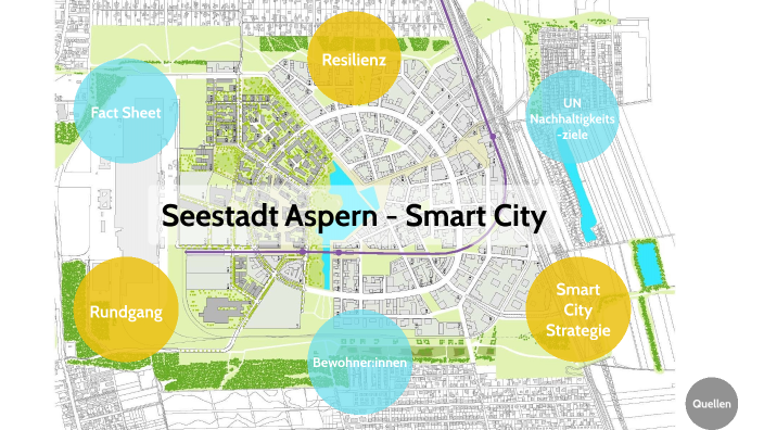 Seestadt Aspern - Smart City Rundgang by Kim Schmidtchen on Prezi