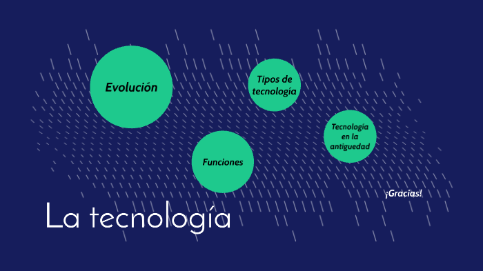 La tecnología by Daniel Iraheta on Prezi