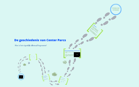 Center Parcs by Business Training Center on Prezi